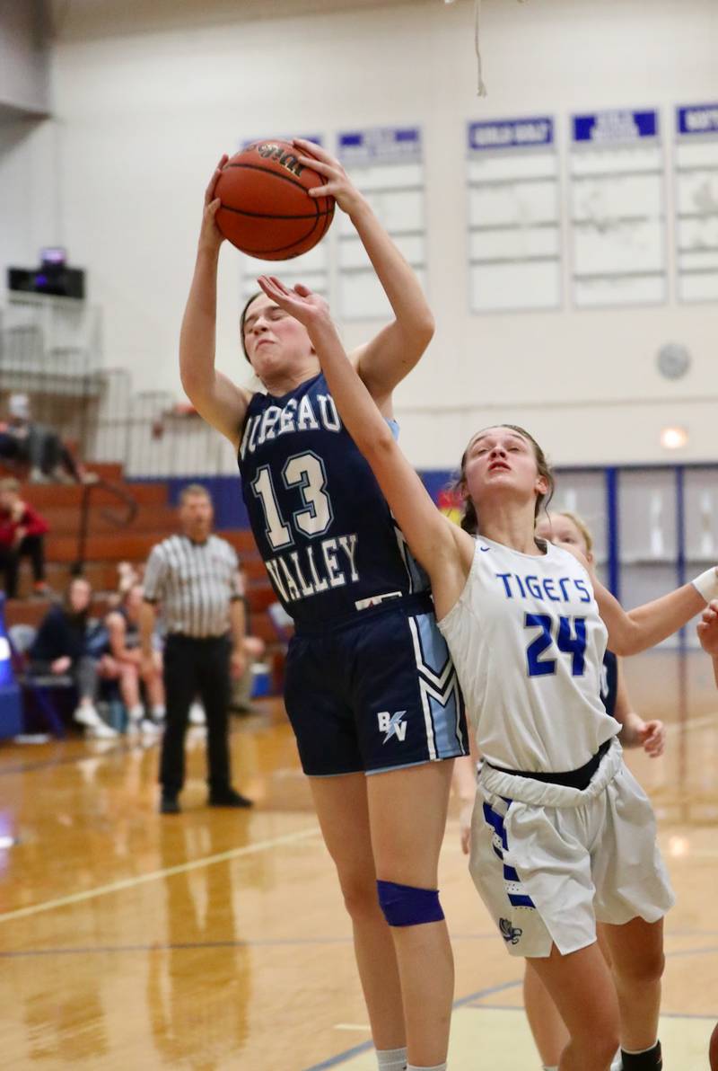 Senior Spotlight>Alaina Wasilewski (Bureau Valley High School) – Shaw Local