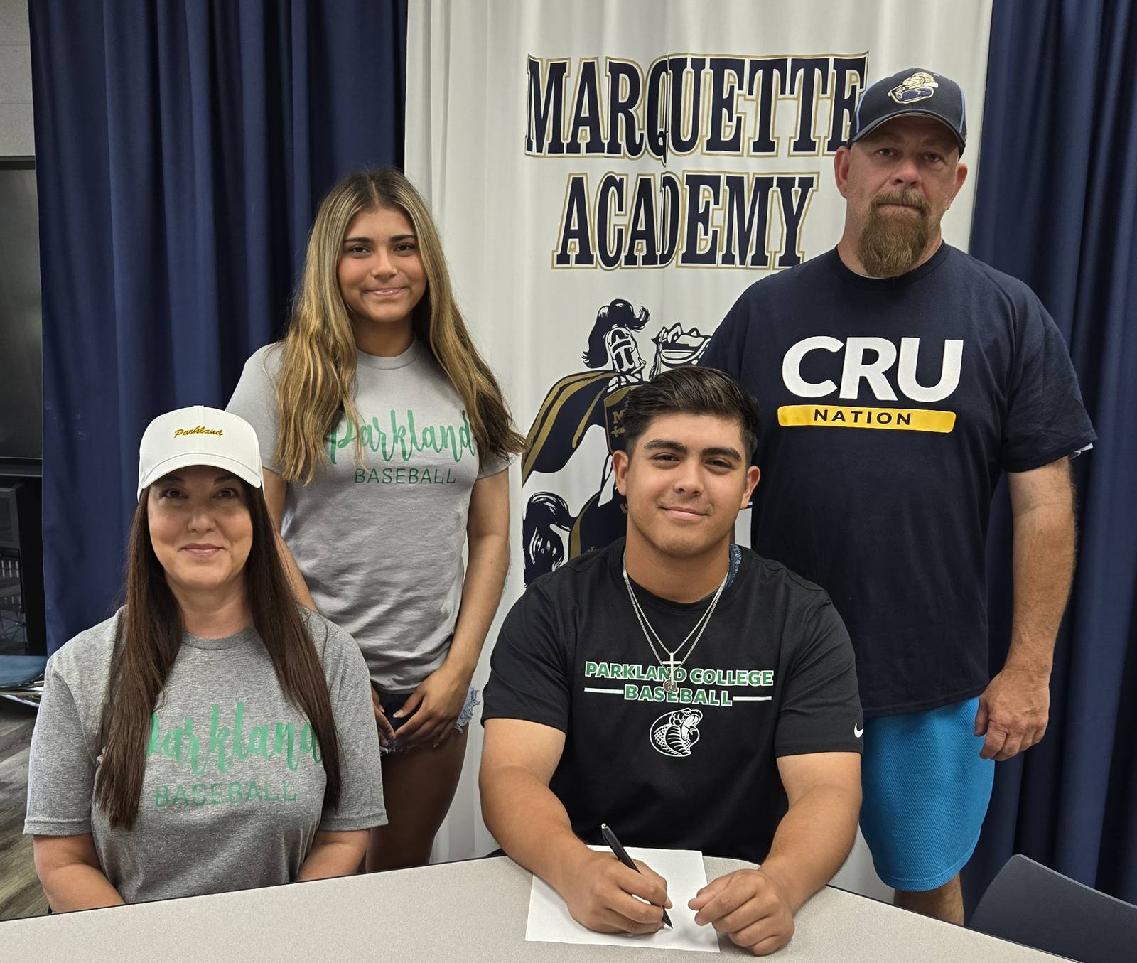 Marquette’s Sam Mitre will play baseball at Parkland College – Shaw Local
