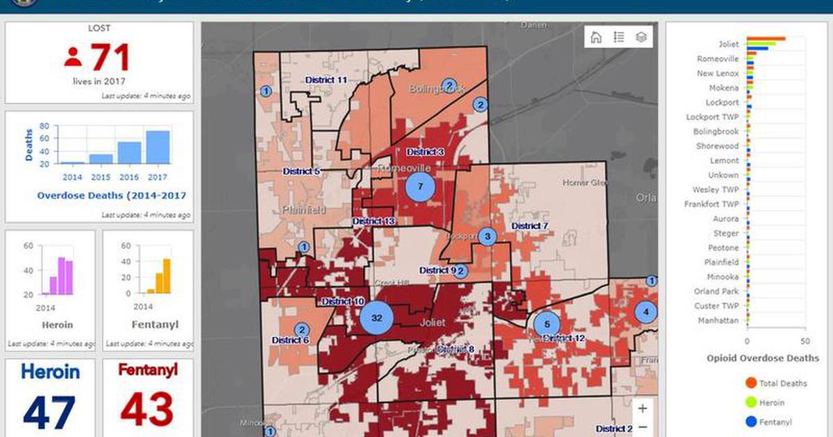Will County GIS important for information gathering – Shaw Local