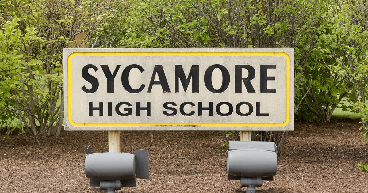 Sycamore Education Foundation names 2021 Distinguished Alumni – Shaw Local
