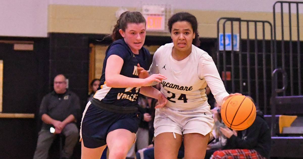Girls basketball: Down 12, Sophia Klacik, Sycamore storm past Neuqua Valley – Shaw Local