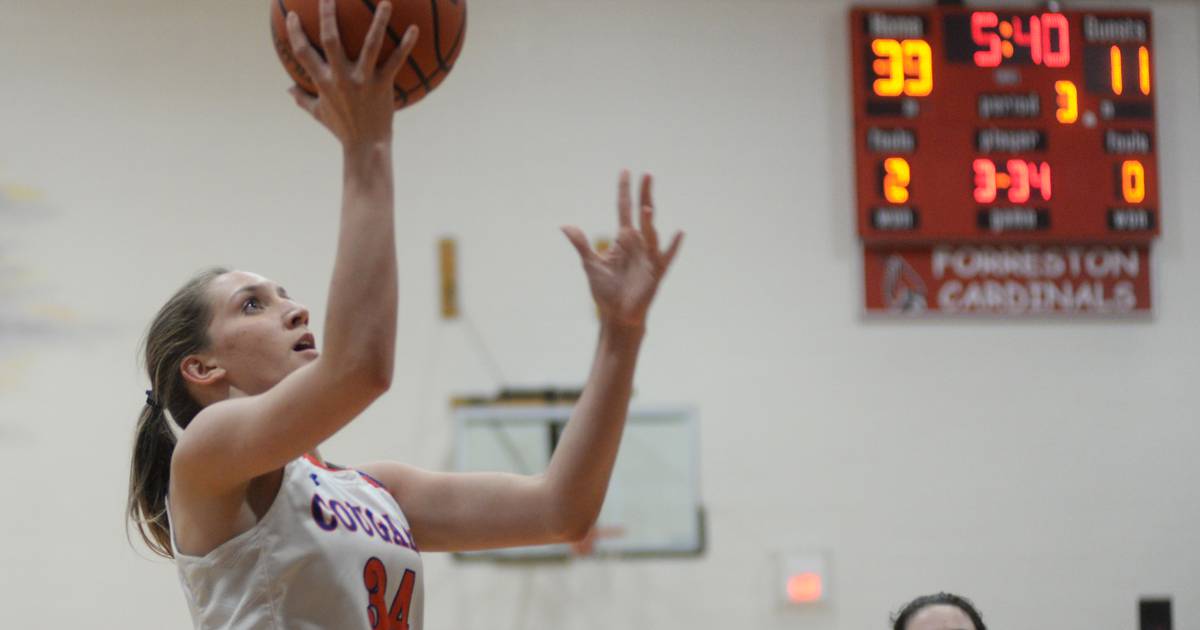 Sauk Valley Media Athlete of the Week: Eastland’s Trixie Carroll – Shaw ...
