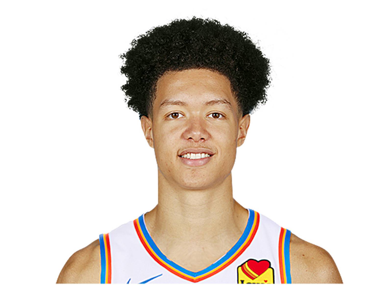 Dixon native Isaiah Roby scores 10 off the bench in Thunder loss – Shaw ...