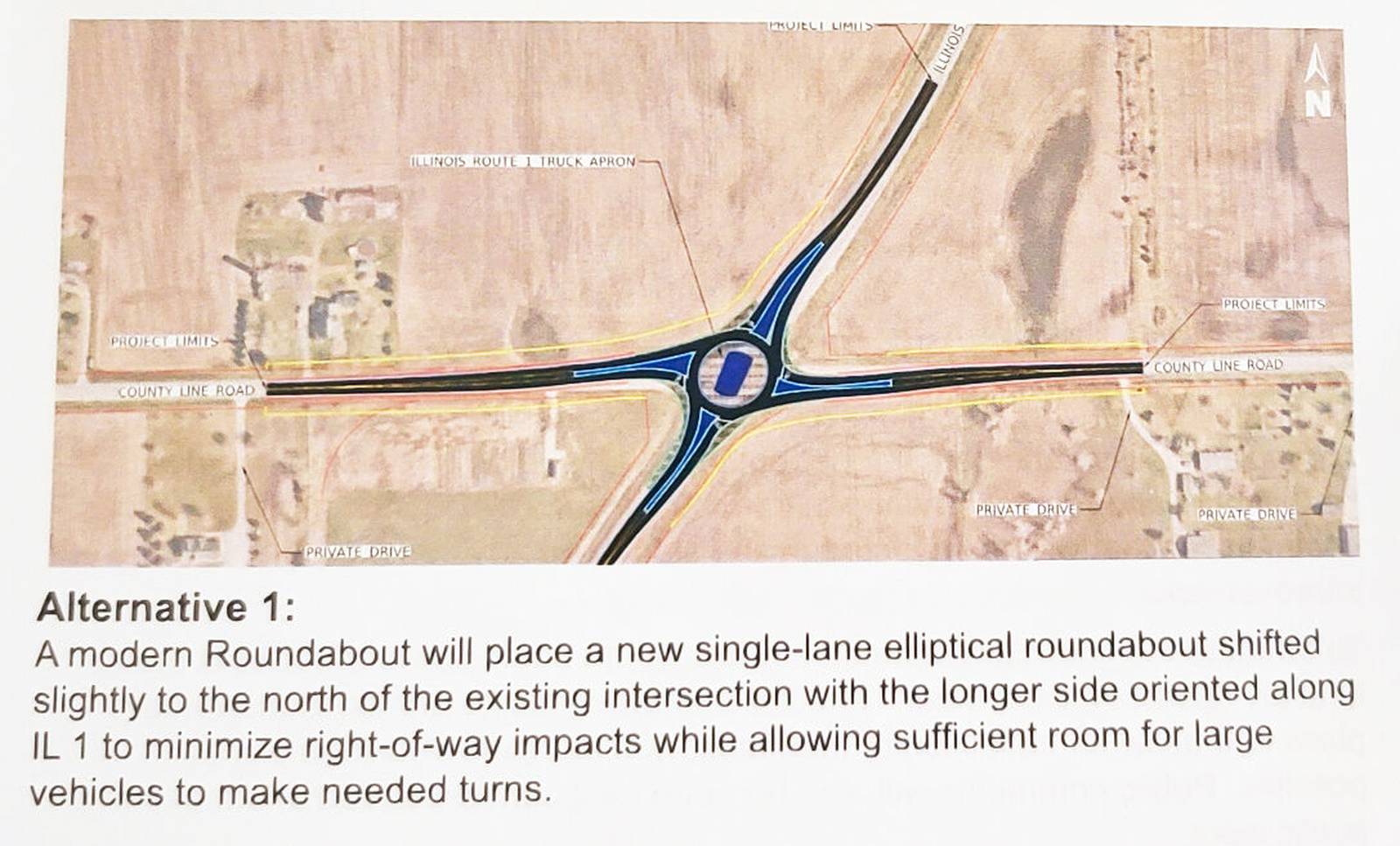 IDOT seeks dangerous intersection solution – Shaw Local