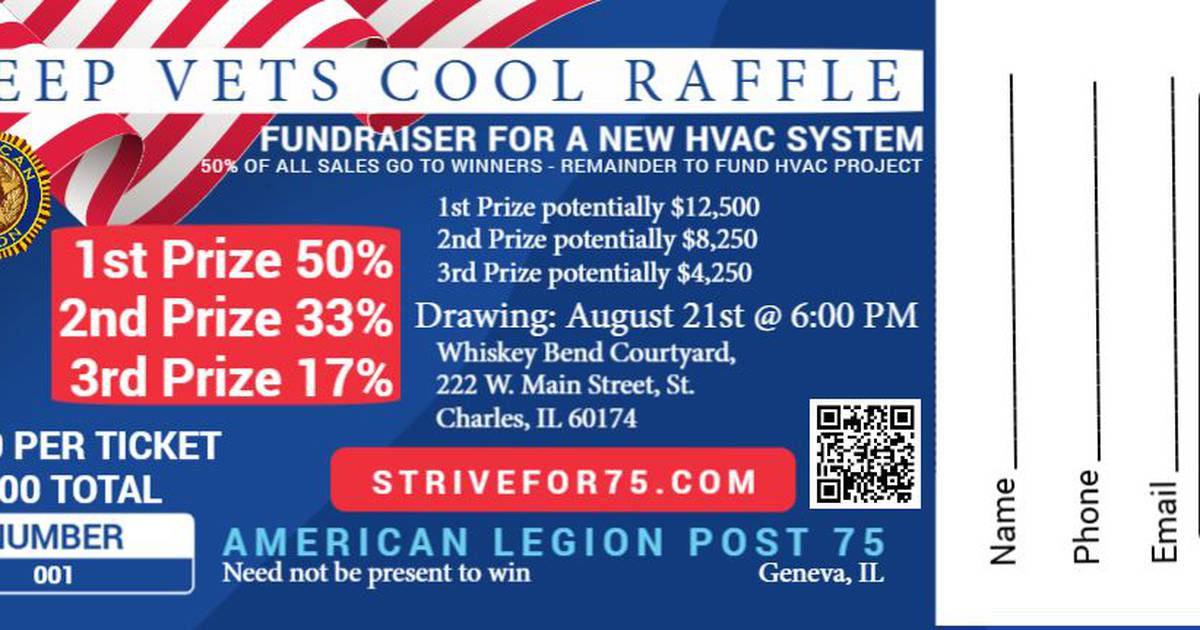 Geneva Legion Post 75 hosts raffle to pay for new HVAC – Shaw Local