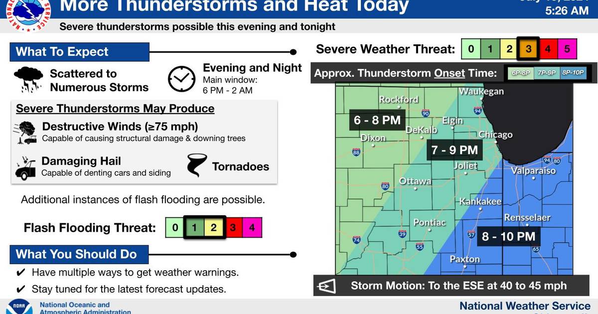 Monday weather forecast in northern Illinois includes severe weather ...