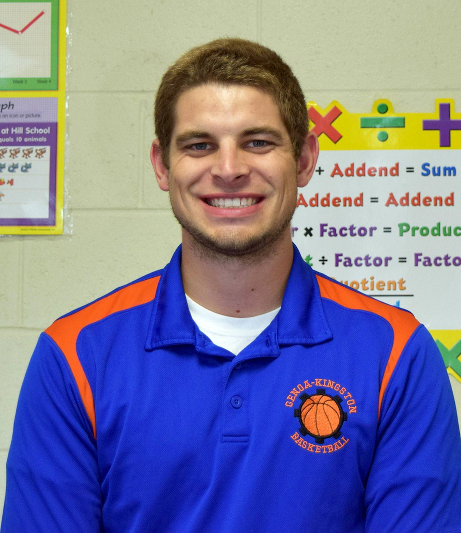 Davekos named Genoa-Kingston’s football coach – Shaw Local