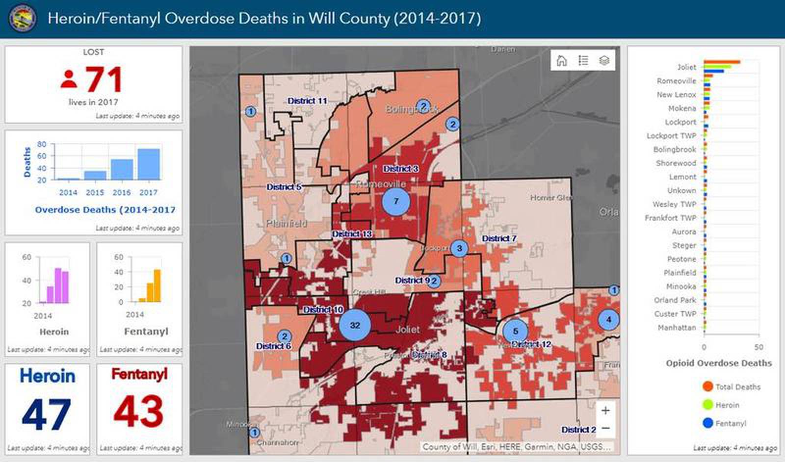 Will County GIS important for information gathering – Shaw Local