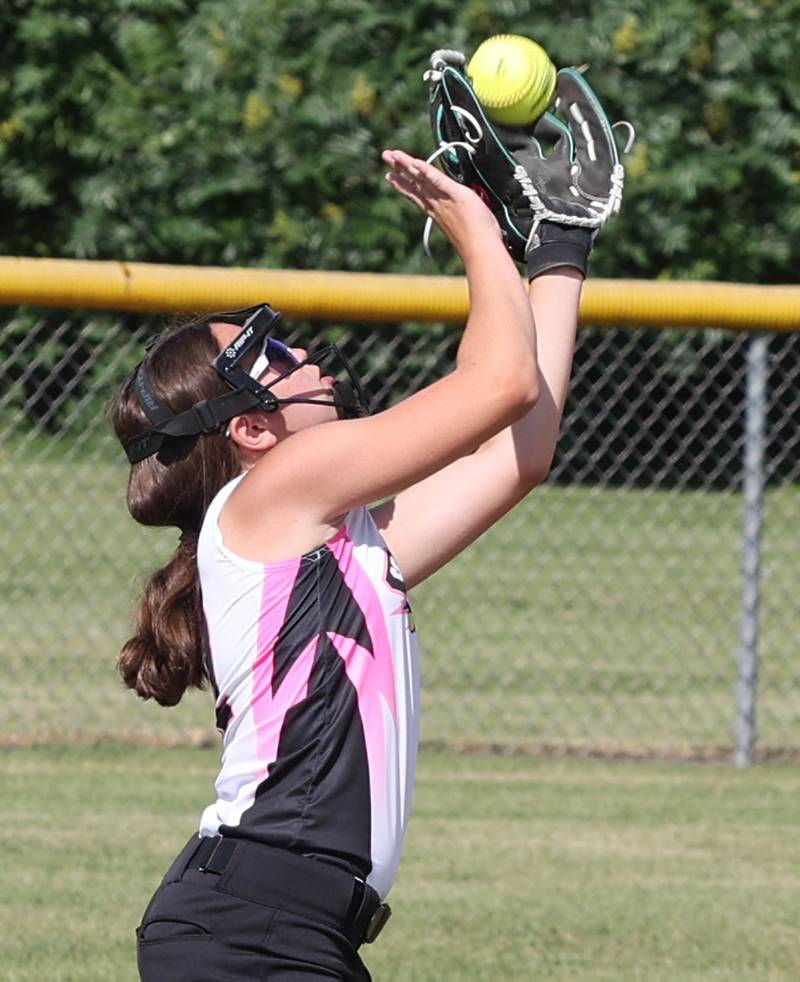 Photos: Storm Dayz softball tournament kicks off in Sycamore – Shaw Local