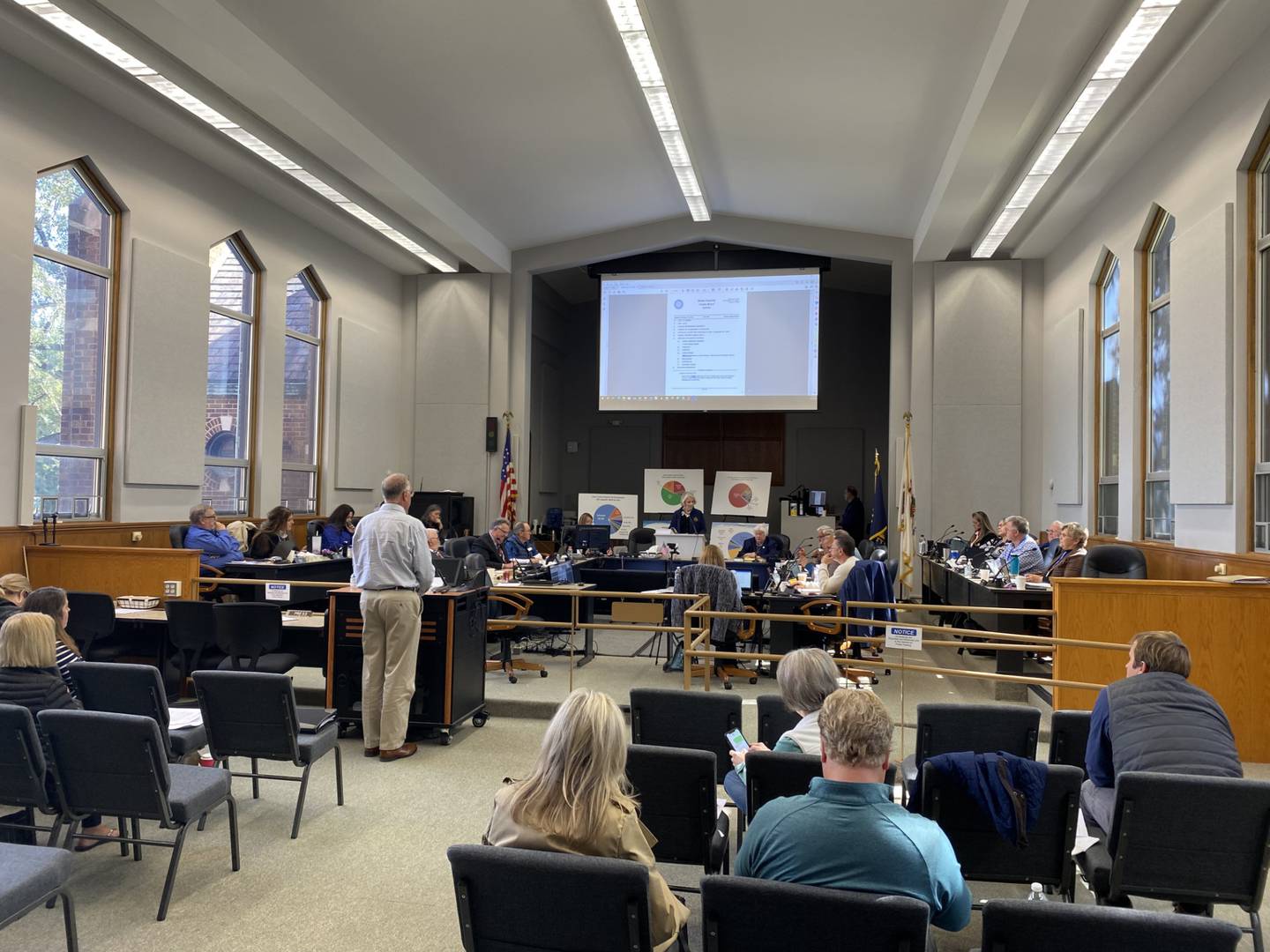 Sugar Grove resident wants Kane County Board to address danger at ...