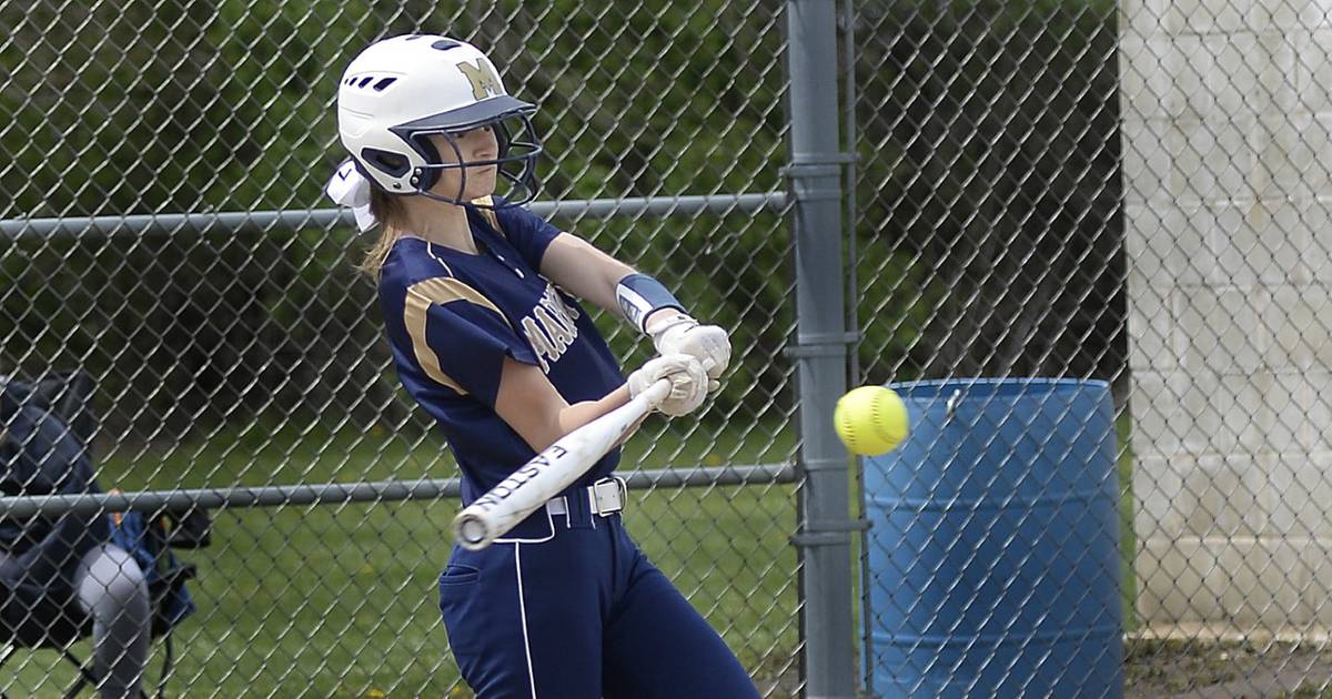 Softball: Marquette Academy scores 7 in 7th to top Serena – Shaw Local