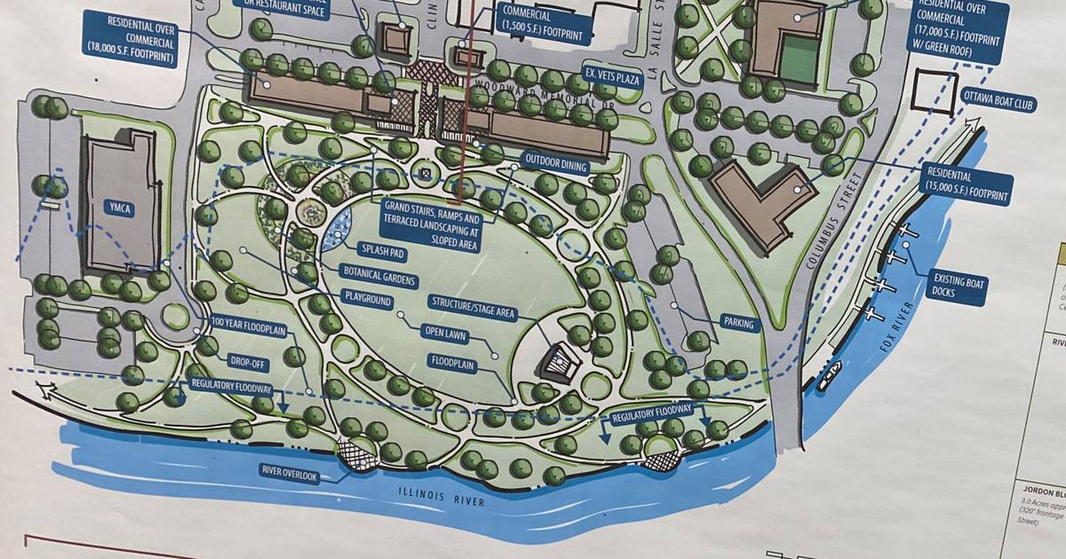 Ottawa moves along with plan for park, bandshell, new buildings along ...