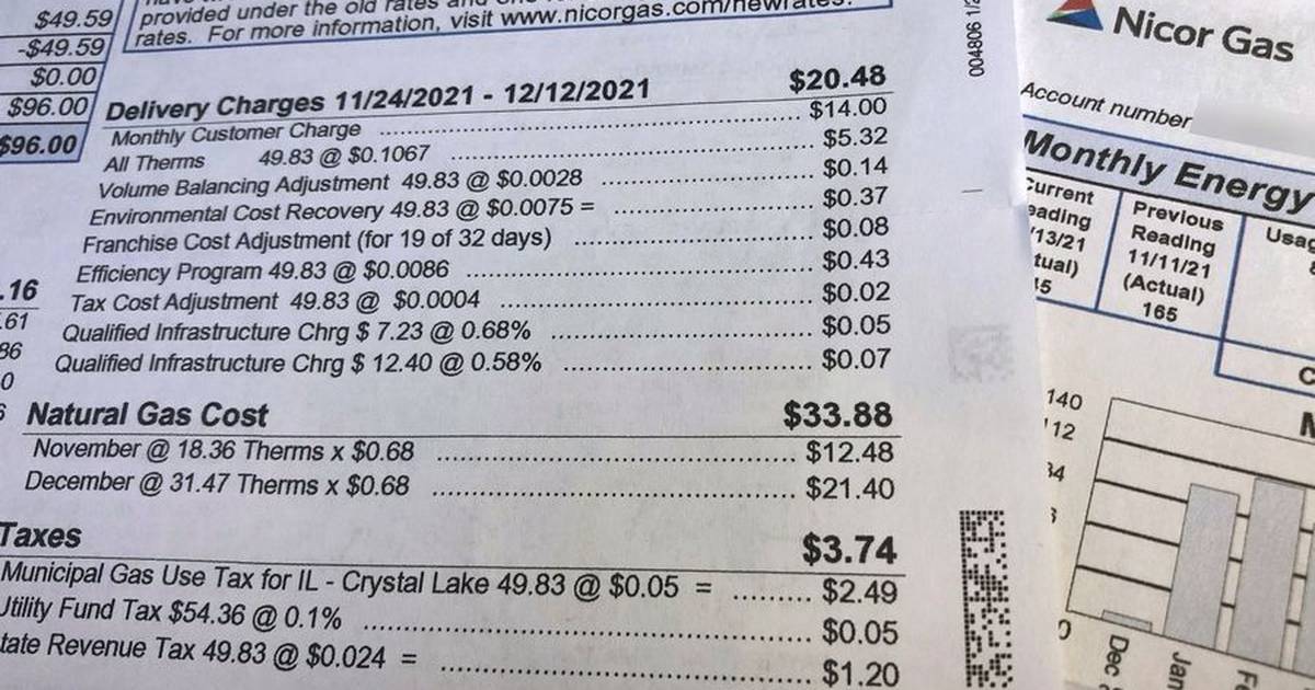 Eye On Illinois: Utilities’ profits, user rates, government input an ...