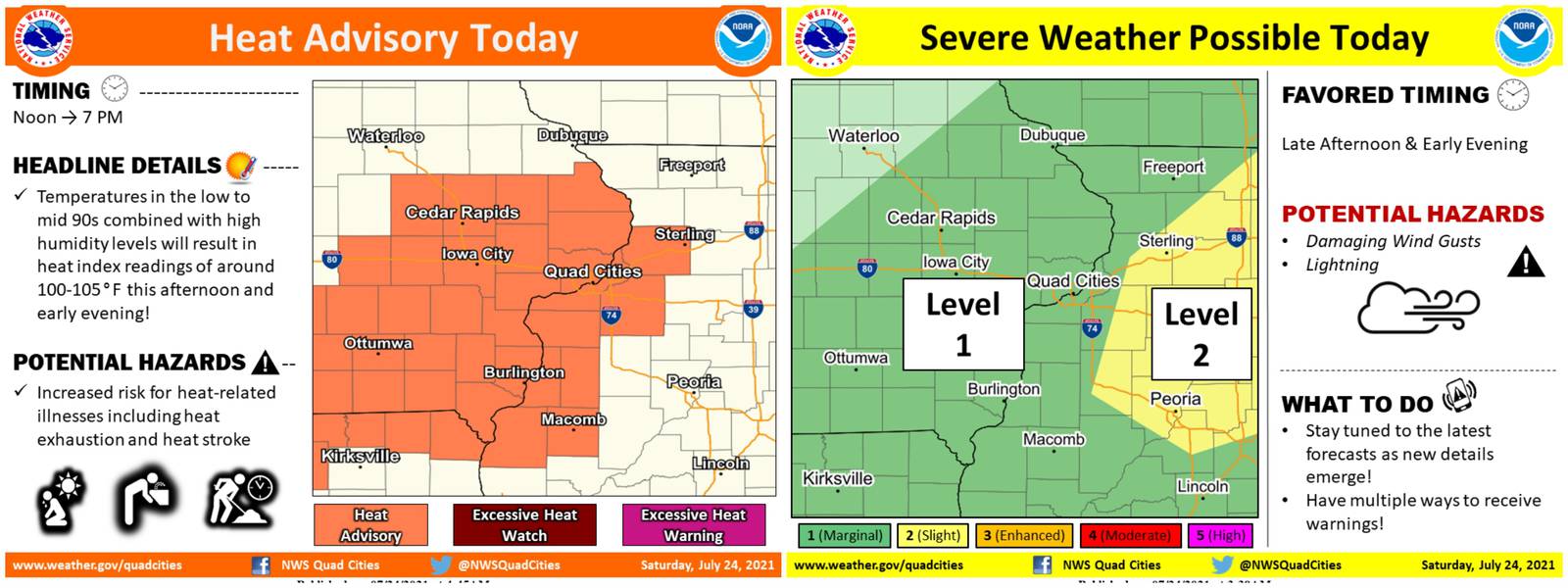 National Weather Service issues heat advisory – Shaw Local