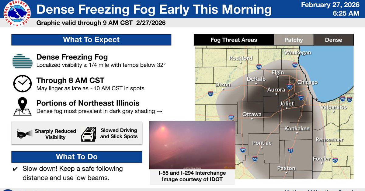 Areas of freezing fog making way across northern Illinois – Shaw Local