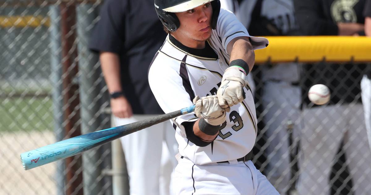 Baseball: Sycamore grad Kyle Hartmann commits to NIU – Shaw Local