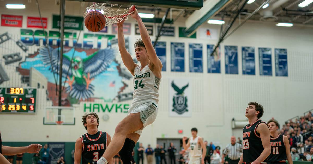 Boys Basketball: Glenbard West’s Braden Huff, Timothy Christian’s Ben ...