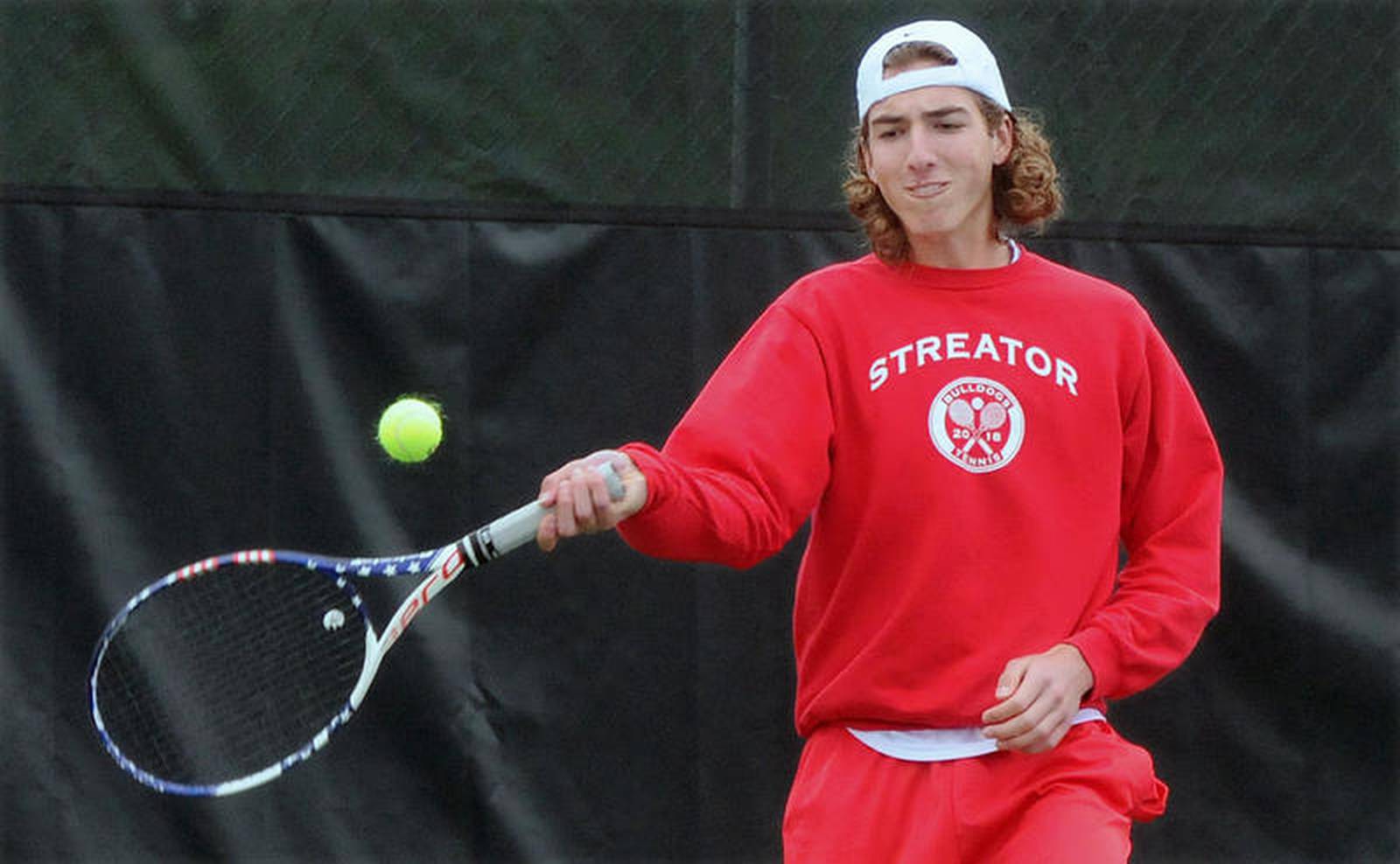 Rashid brothers lead way for Streator High tennis – Shaw Local