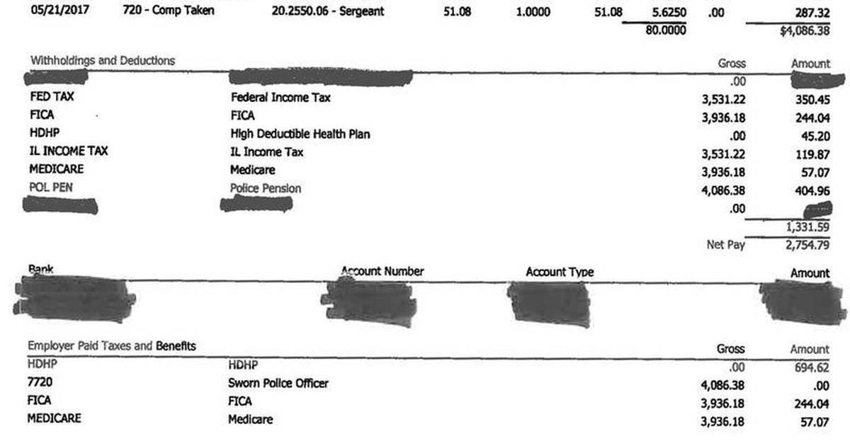 Lake in the Hills Police Sgt. Mark Mogan keeps job despite not having ...