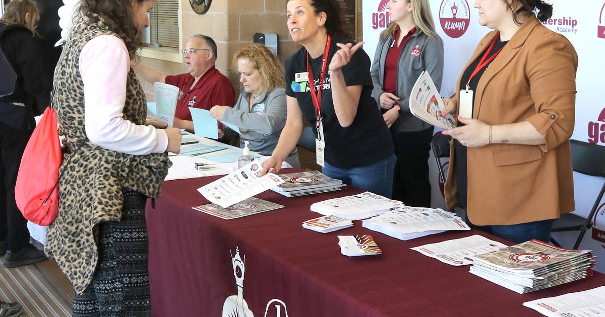 DeKalb Chamber’s spring showcase Thursday: What to know – Shaw Local