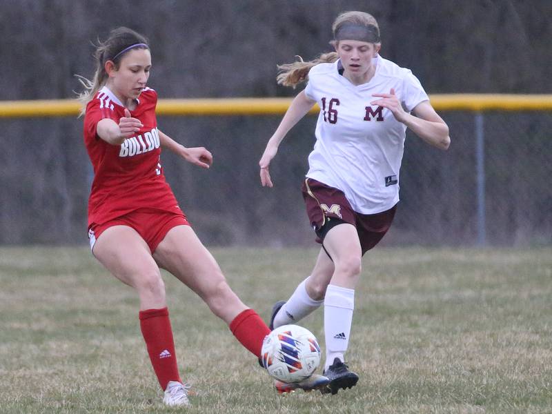 Photos: Morris vs Streator girls soccer – Shaw Local