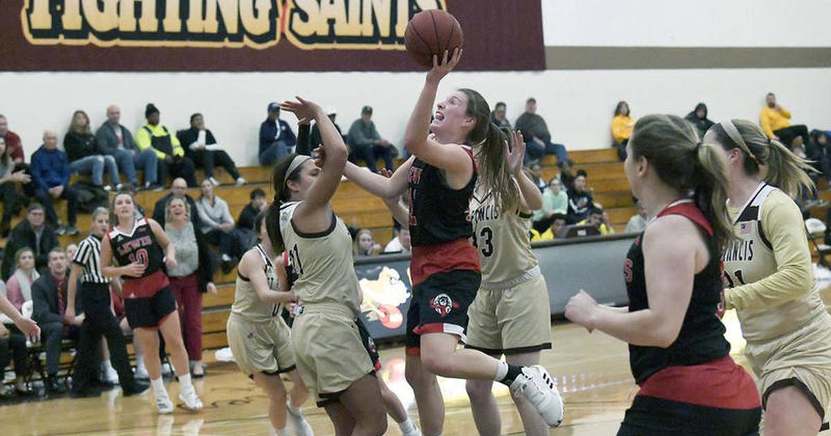 Women's basketball: Lewis coach Quigley Smith pleased with USF visit ...