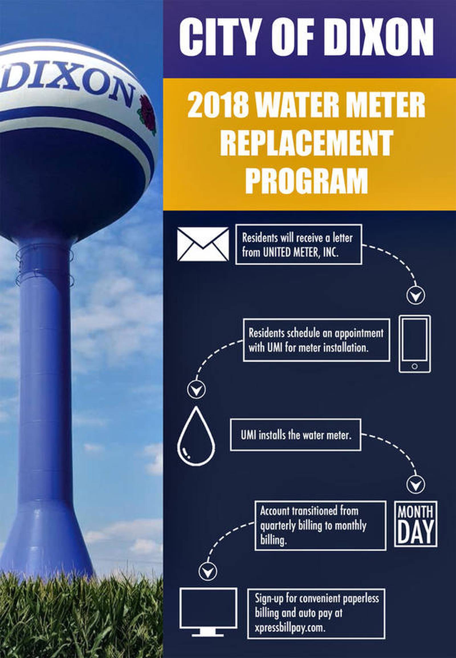 Dixon maps out water meter replacement – Shaw Local