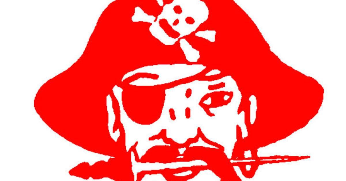 Lady Raiders have talented vets, new faces – Shaw Local