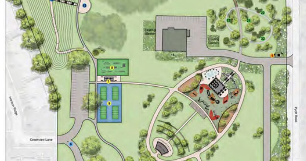 Splash pad, amphitheater among amenities being discussed for Lake in ...