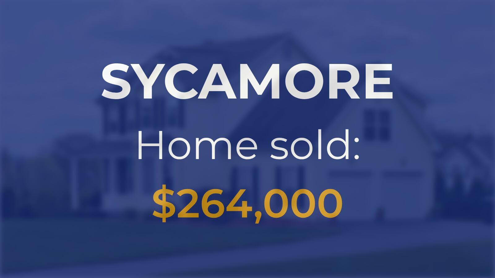 Condominium sells in Sycamore for $264,000 – Shaw Local
