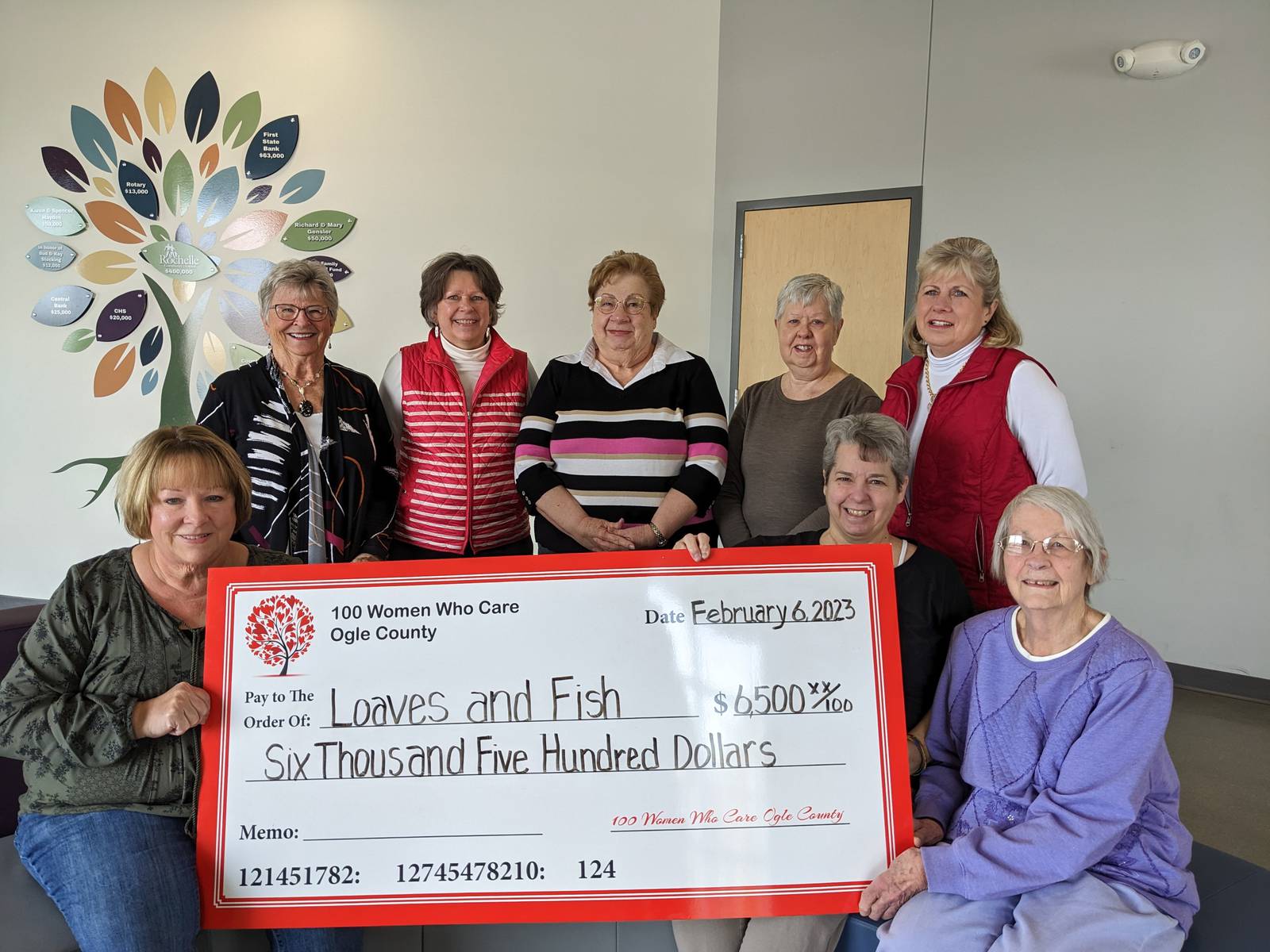 100 Women Who Care donate $6,500 to Mount Morris food pantry – Shaw Local