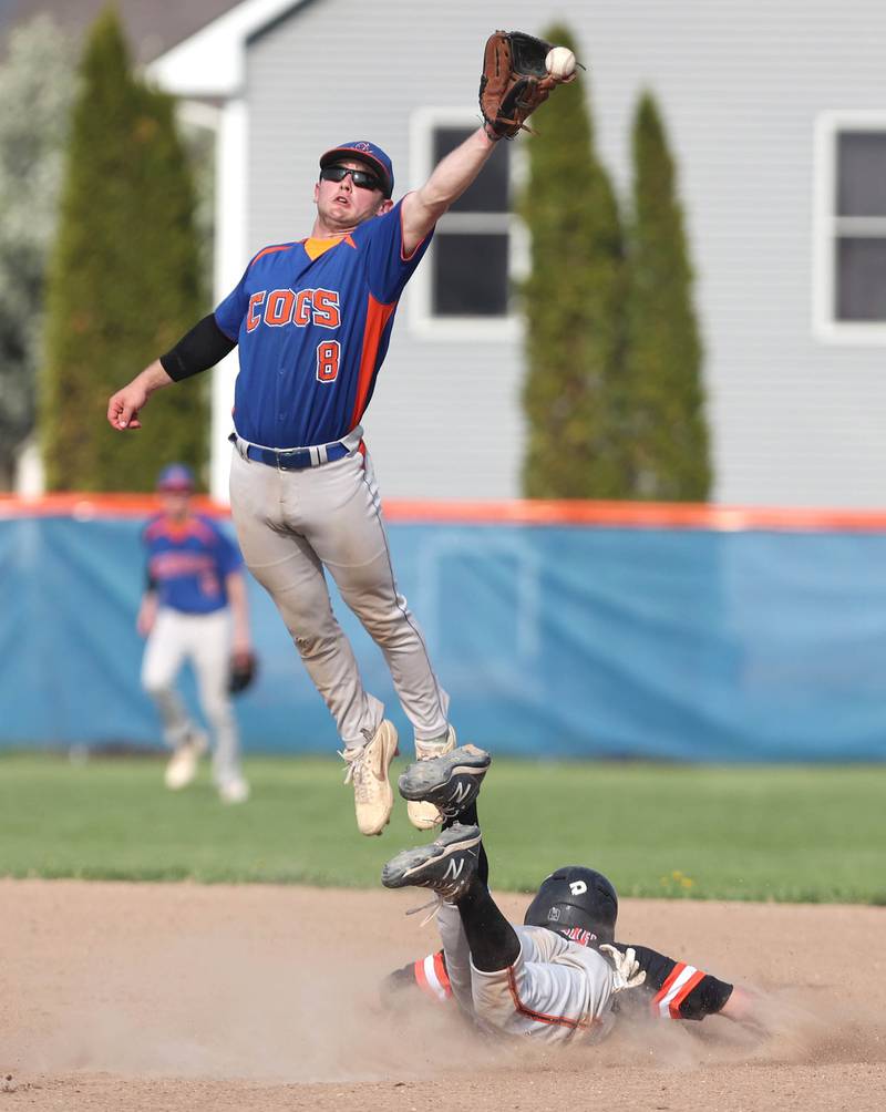 Photos: Daily Chronicle sports photos of the year – Shaw Local